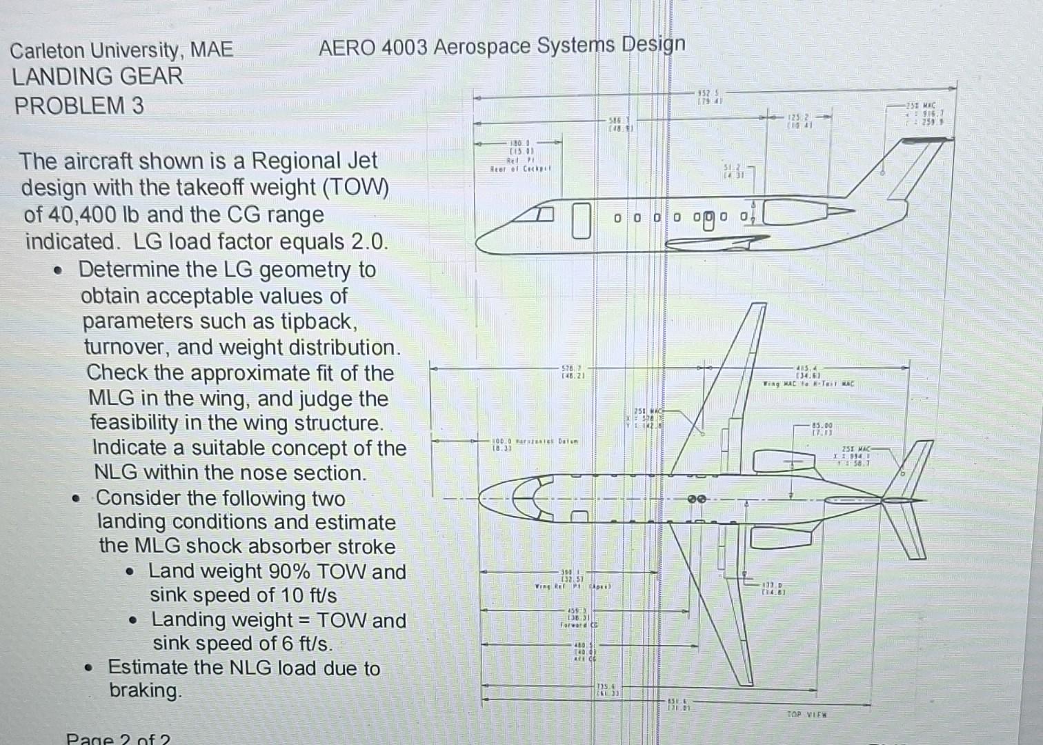 Solved Carleton University, MAE AERO 4003 Aerospace Systems | Chegg.com
