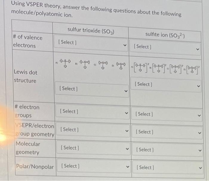 Solved Using VSPER theory, answer the following questions | Chegg.com