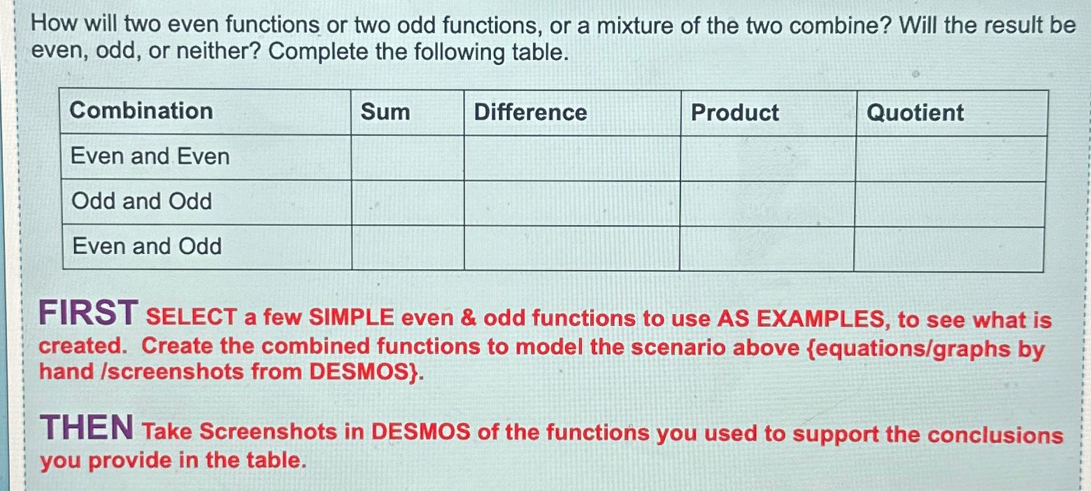 Solved How Will Two Even Functions Or Two Odd Functions Or