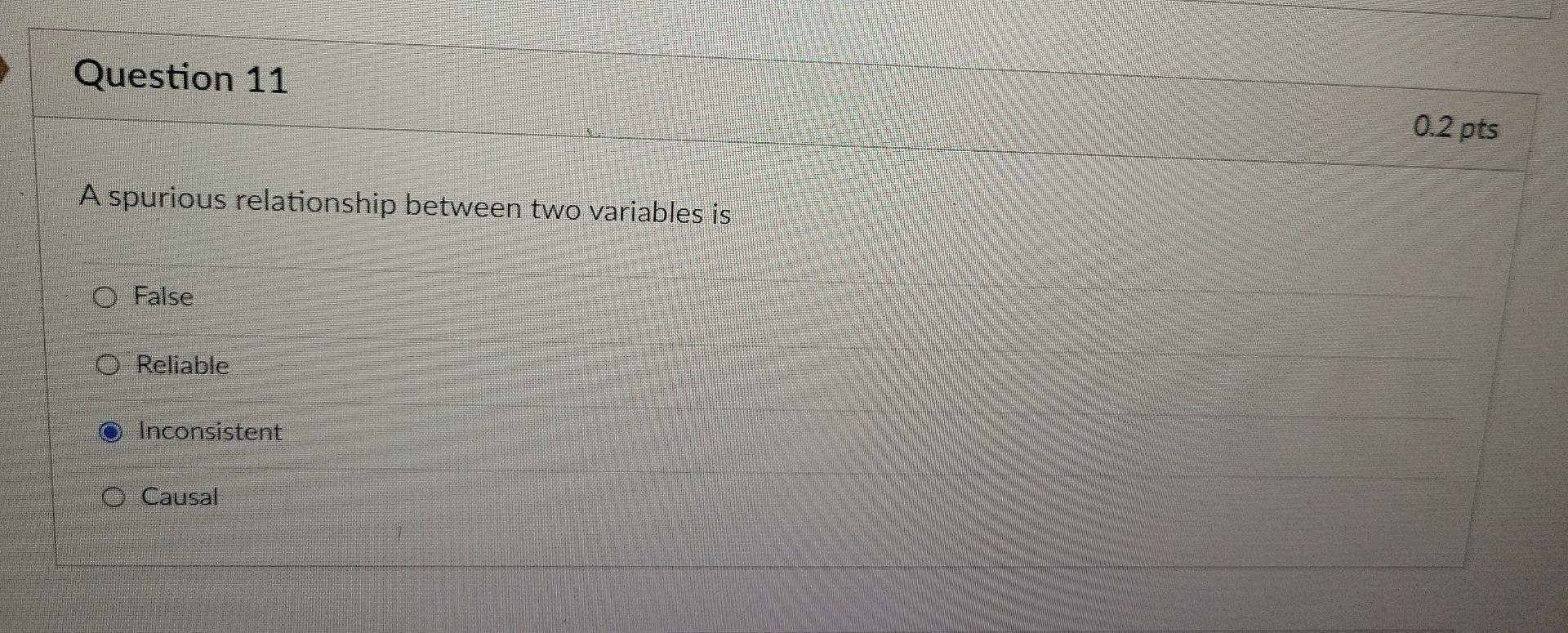 Question 11 0.2 pts A spurious relationship between | Chegg.com