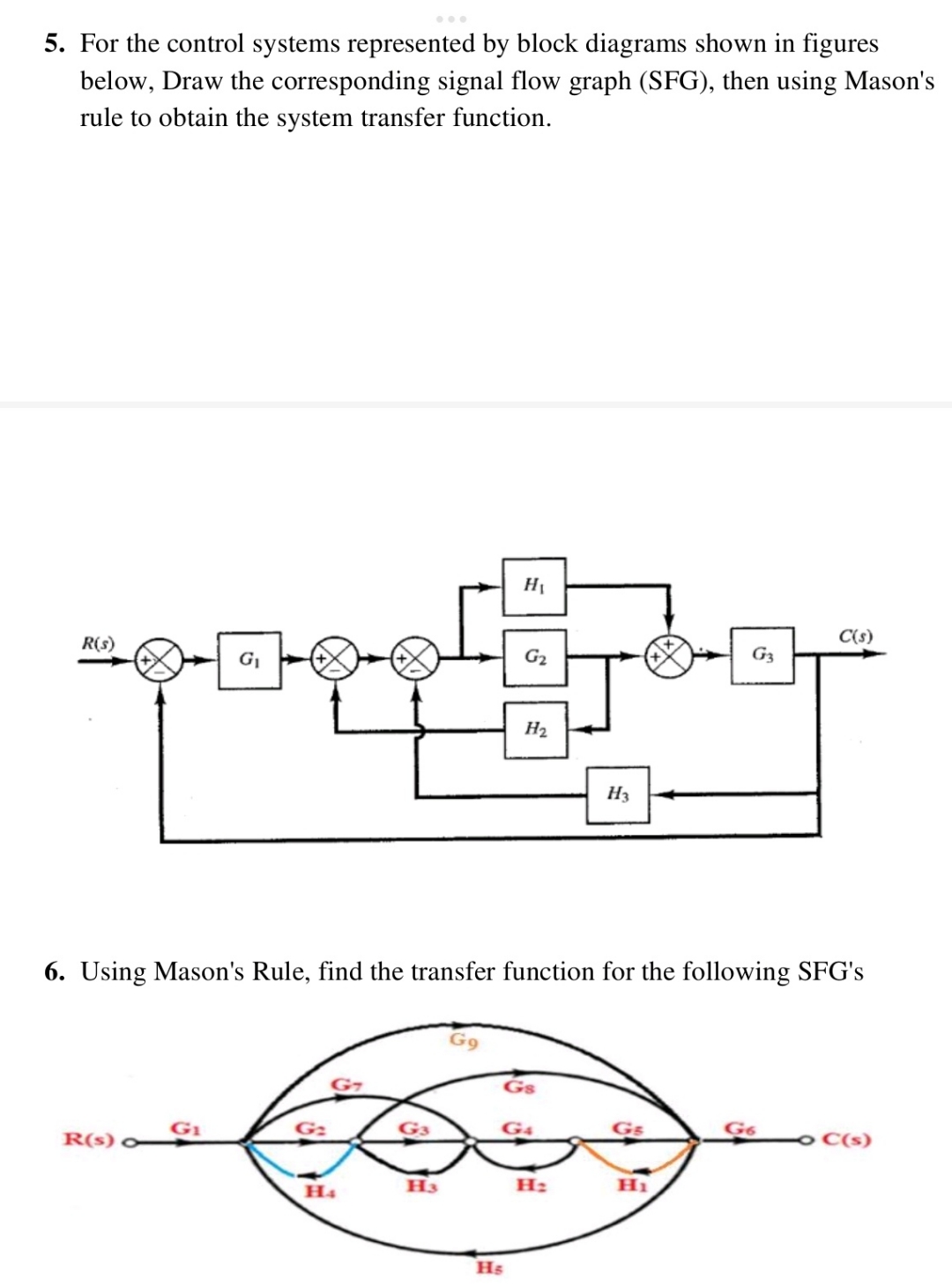 Solved For the control systems represented by block diagrams | Chegg.com