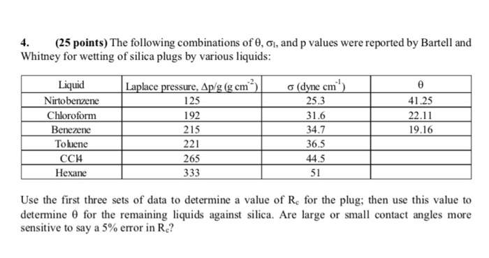 Solved (25 points) The following combinations of 0, oi, and | Chegg.com