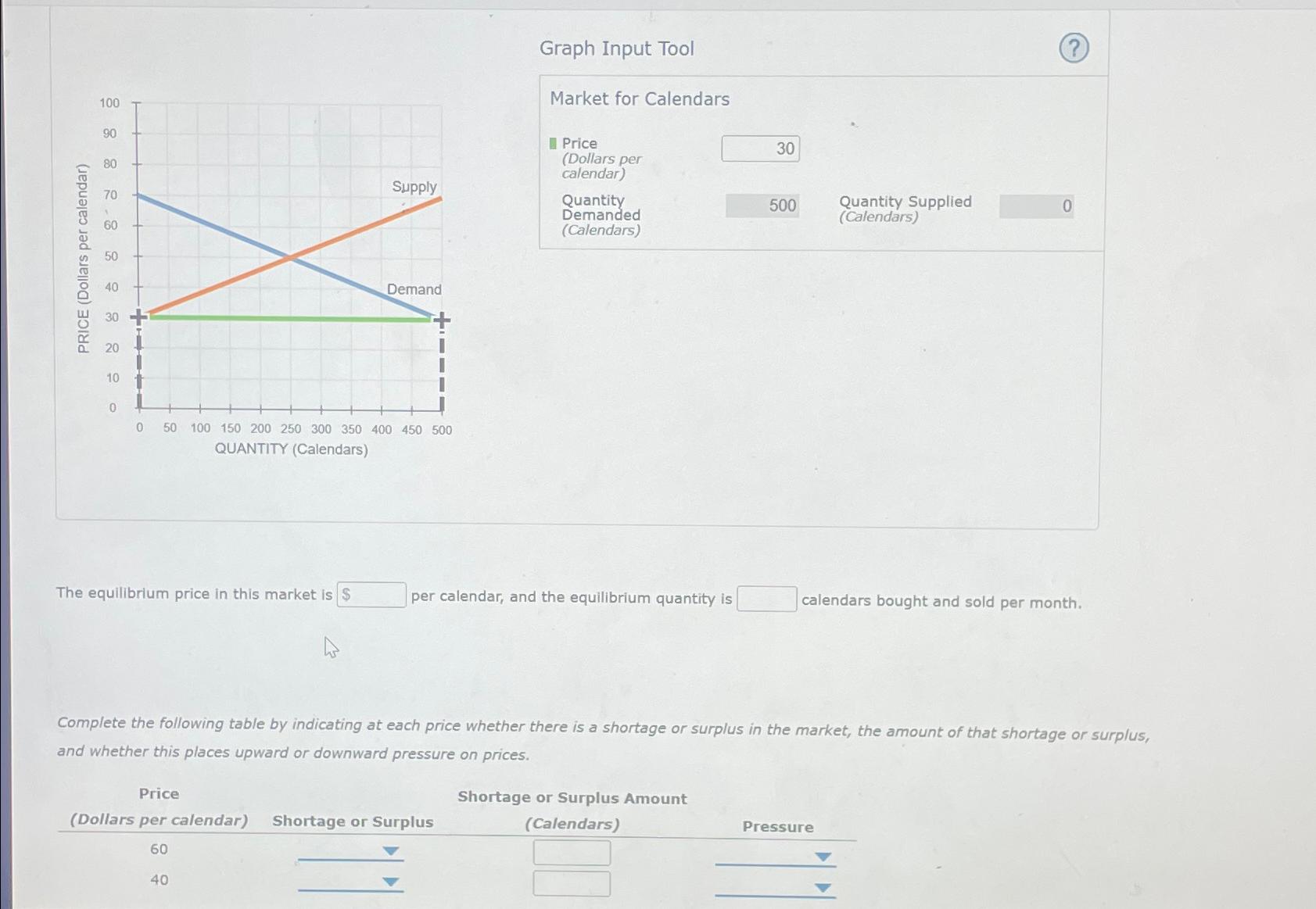 Solved Graph Input ToolMarket for | Chegg.com