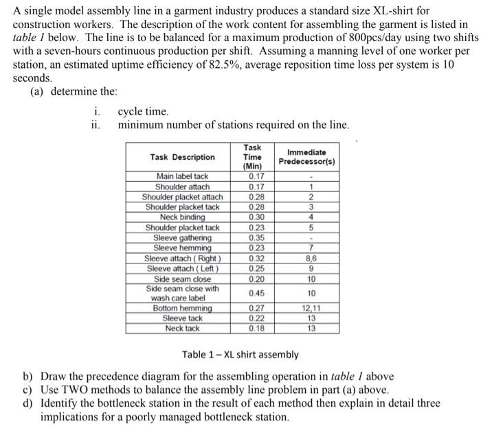 A single model assembly line in a garment industry | Chegg.com
