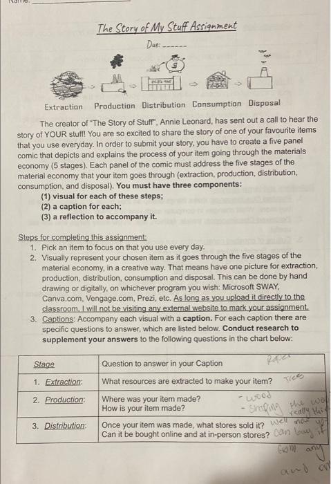 The Story of My Stuff Assignment Due $ Extraction | Chegg.com