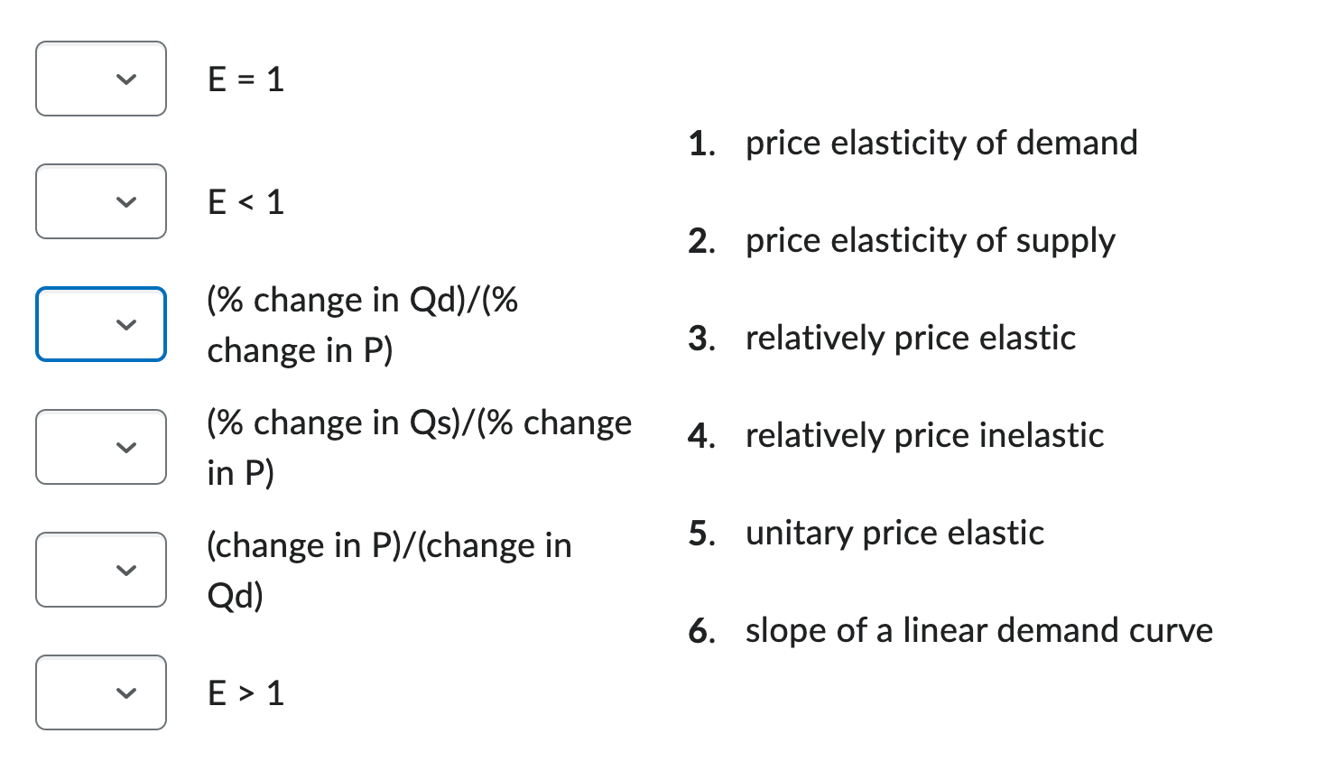 Solved E=1price elasticity of demandE