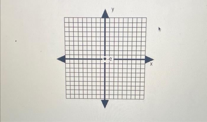 Solved The next 5 questions all have to do with the diagram | Chegg.com