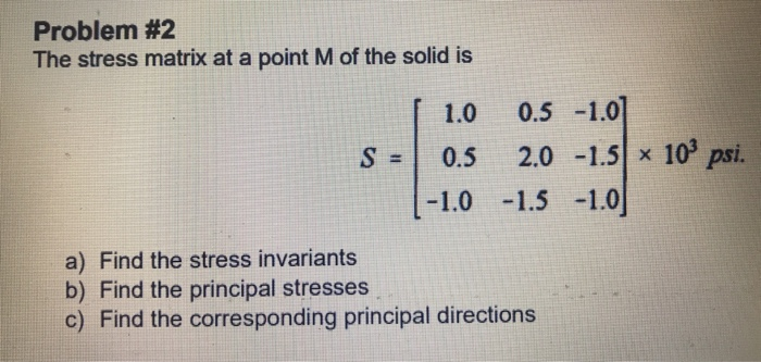 Solved Problem #2 The stress matrix at a point M of the | Chegg.com