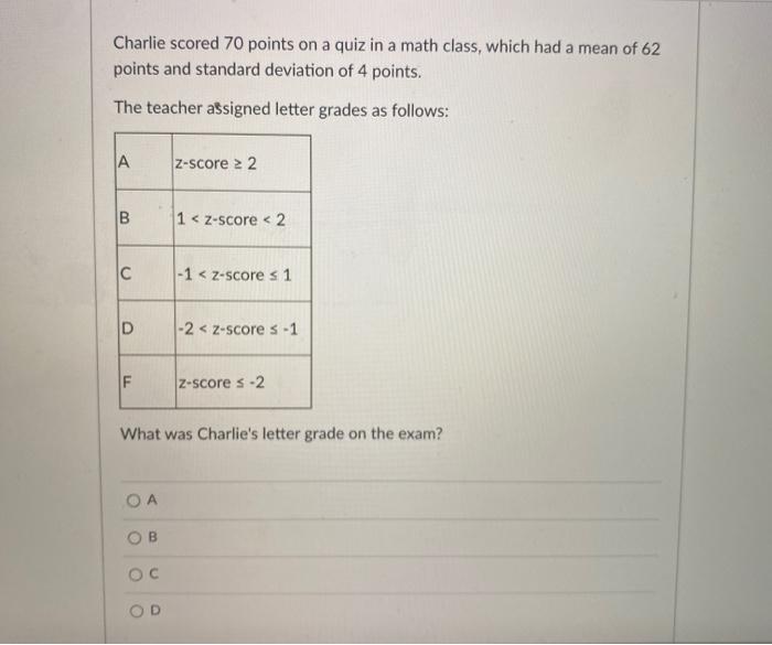 Solved Charlie scored 70 points on a quiz in a math class, | Chegg.com