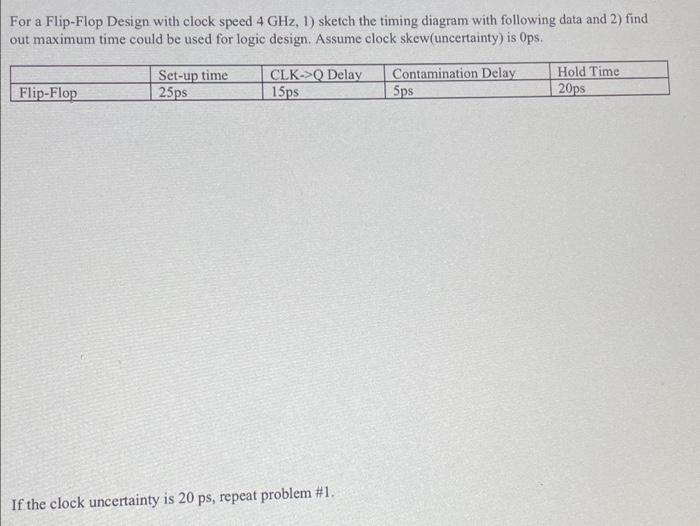 Solved For a Flip-Flop Design with clock speed 4GHz,1 ) | Chegg.com
