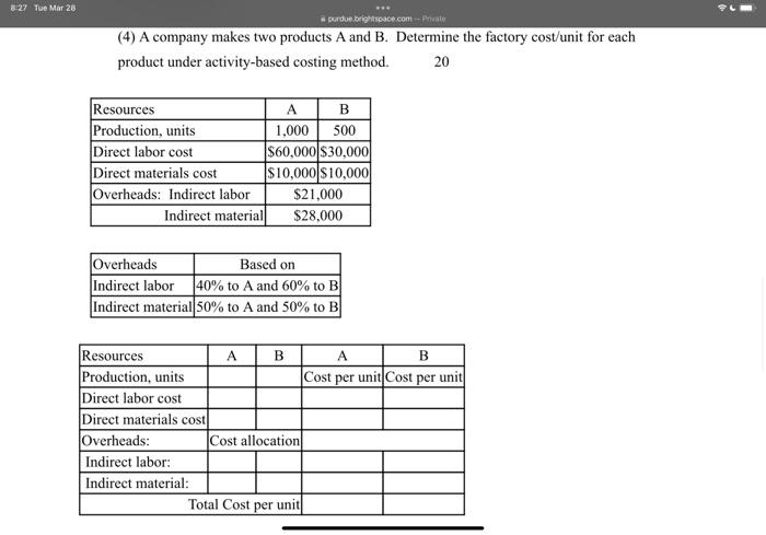 Solved (4) A company makes two products A and B. Determine | Chegg.com