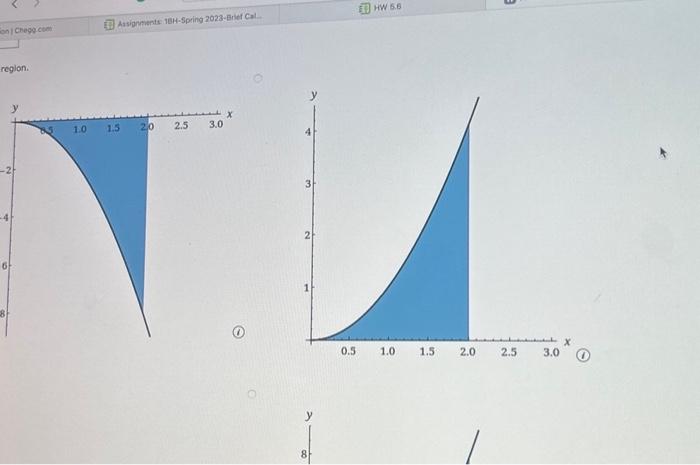 Solved Find the exace area. Sketch the repion. region. | Chegg.com