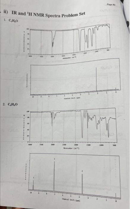 Solved ii) IR and 1H NMR Spectra Problem Set 1. C2H4O 2. | Chegg.com Solved ii) IR and 1H NMR Spectra Problem Set 1. C2H4O 2. | Chegg.com