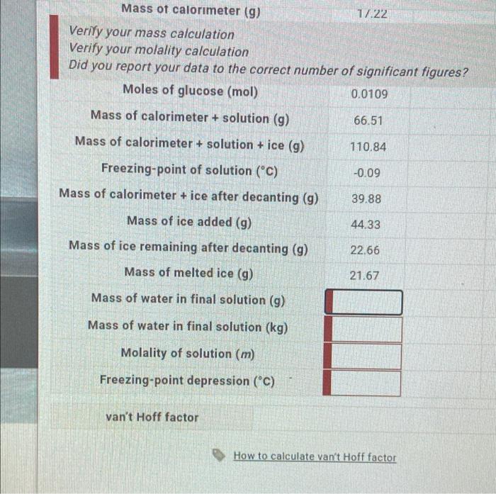 Solved 1.86 Freezing-point depression constant (°C/m) | Chegg.com
