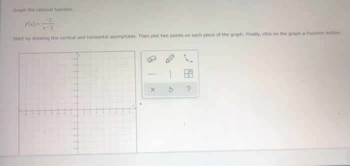 Solved Graph the rational function. Start by drawing the | Chegg.com