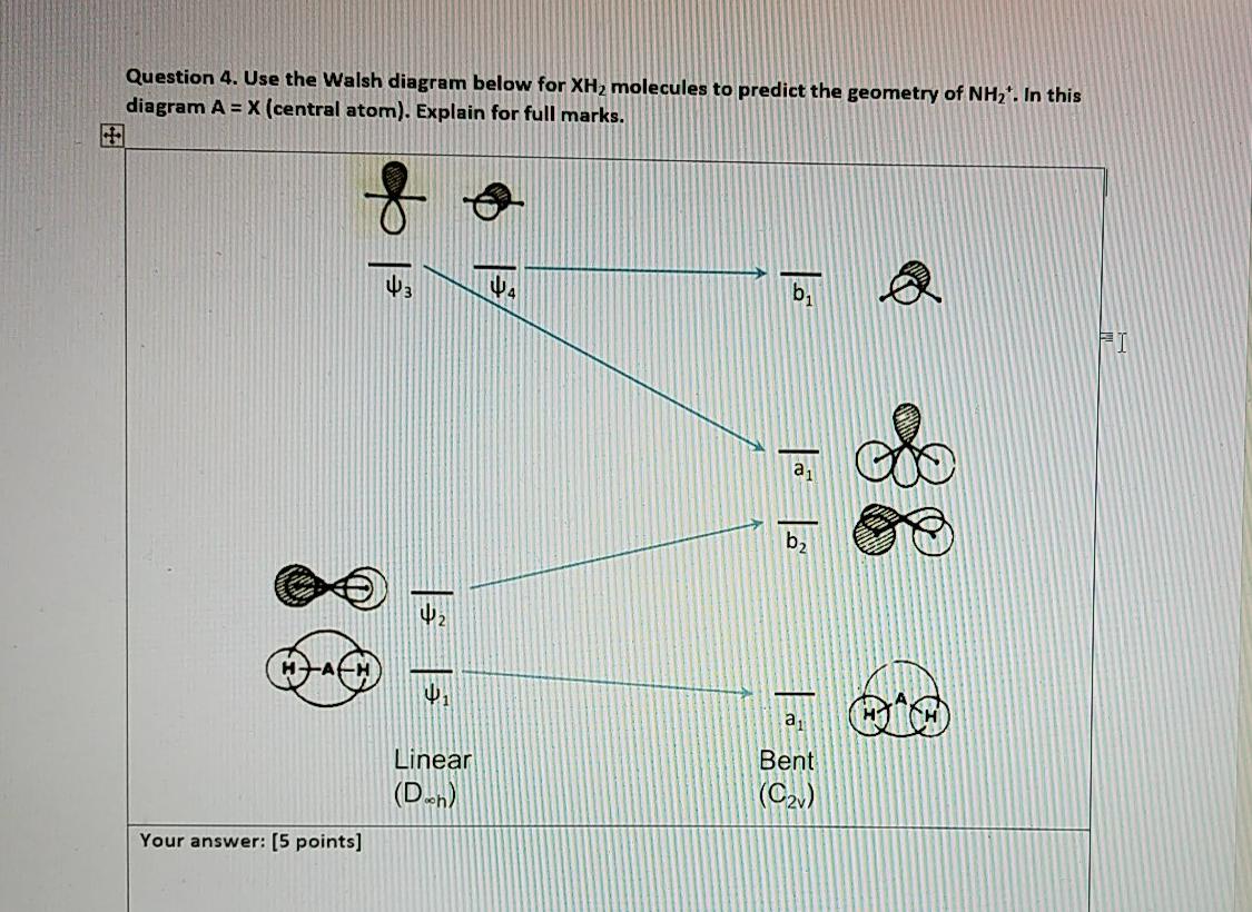 Solved Question 4. Use the Walsh diagram below for XH2 | Chegg.com