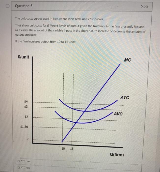Solved The unit costs curves used in lecture are short term | Chegg.com