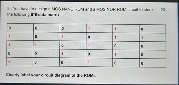Solved 20 3. You have to design a MOS NAND ROM and a MOS NOR | Chegg.com