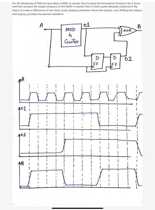 Solved А B Design this circuit using HDL(systemverilog), | Chegg.com