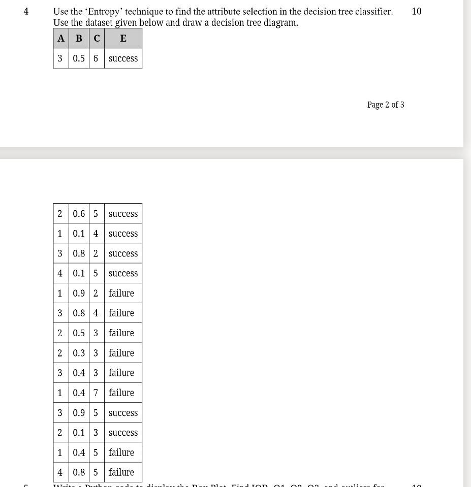 Solved 4 Use The Entropy Technique To Find The Attribute