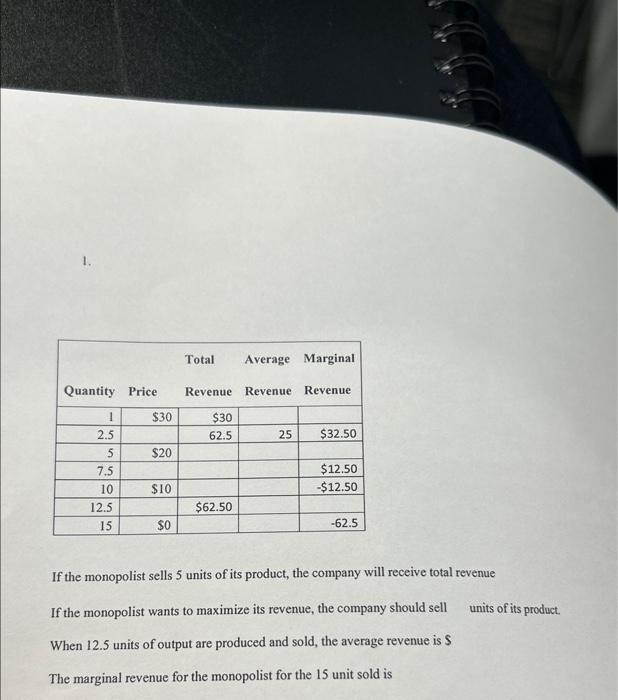 Solved If the monopolist sells 5 units of its product, the | Chegg.com