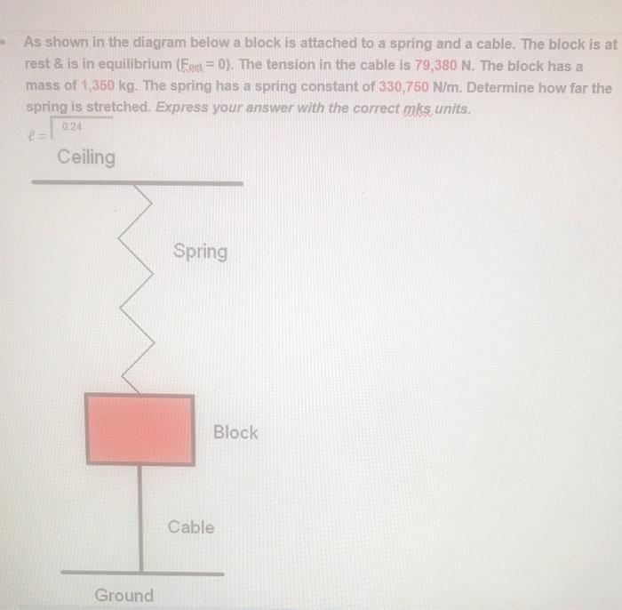 Solved As shown in the diagram below a block is attached to | Chegg.com