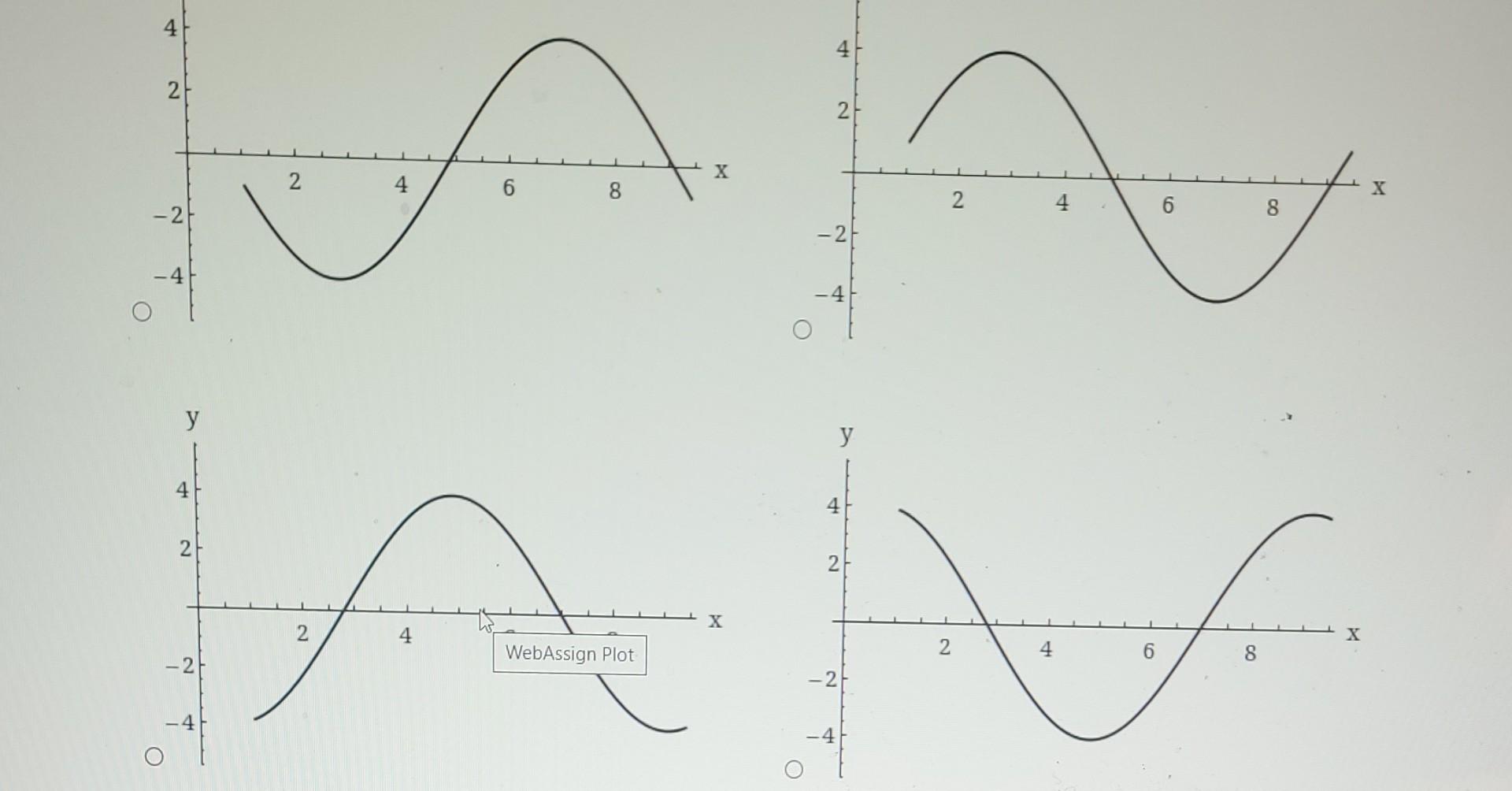 Solved trigonometric function is given. y=4sin(43x−6π) (a) | Chegg.com