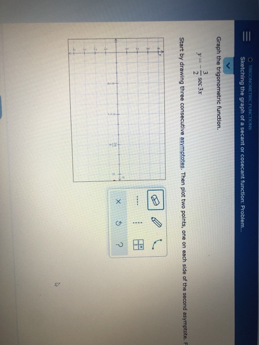 Solved O TRIGONOMETRIC FUNCTIONS Sketching the graph of a | Chegg.com