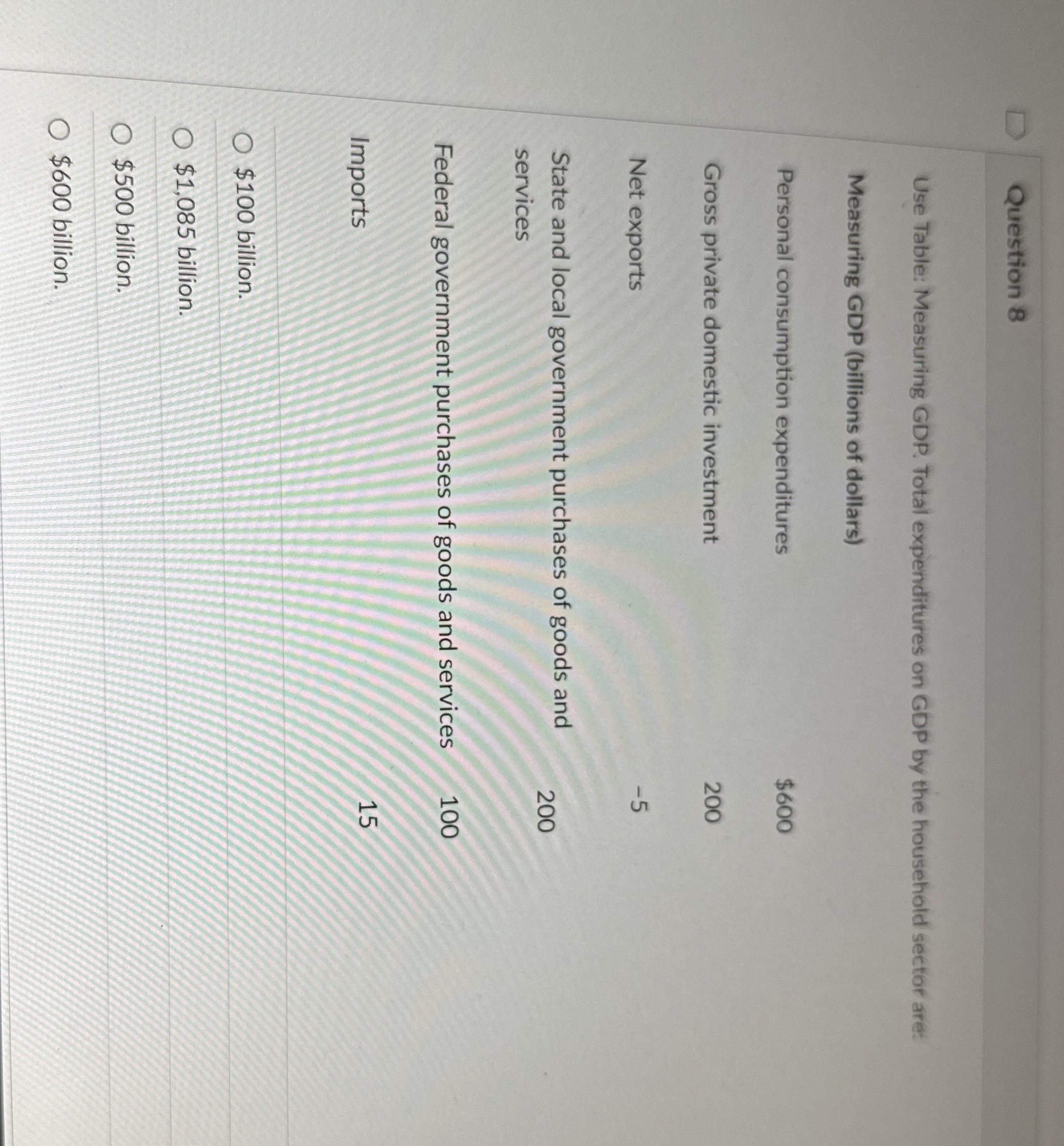 Solved Question 8Use Table: Measuring GDP. ﻿Total | Chegg.com