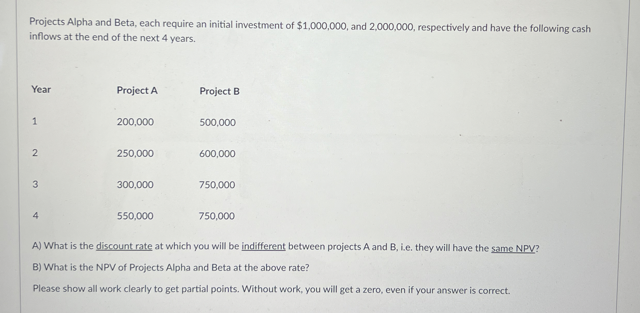 Projects Alpha and Beta, each require an initial | Chegg.com