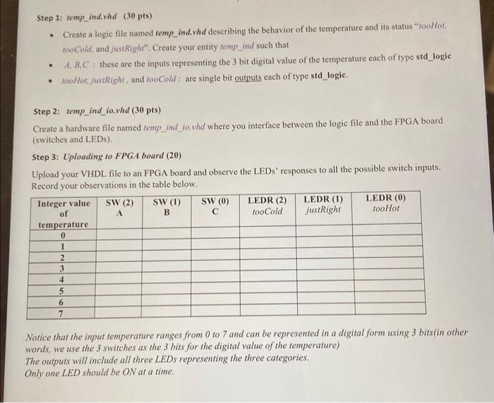 Solved Step 1: remp_ind, vhd (30 pts) - Create a logie file | Chegg.com