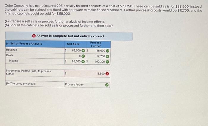 Solved Cobe Company has manufactured 295 partially finished | Chegg.com