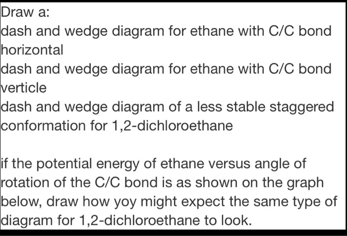 Draw a: dash and wedge diagram for ethane with C/C | Chegg.com