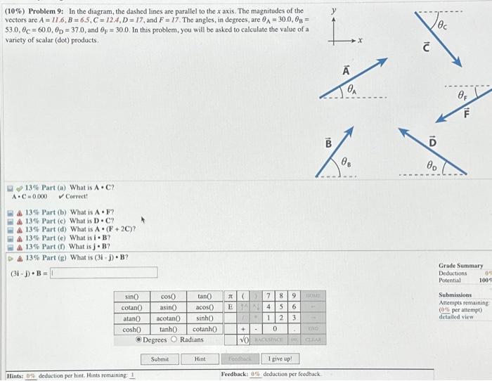Solved (10%) Problem 9: In the diagram, the dashed lines are | Chegg.com