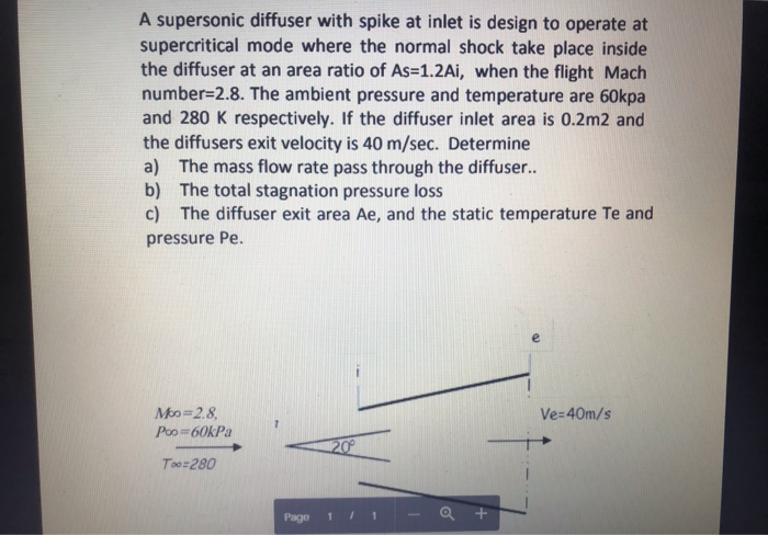 A supersonic diffuser with spike at inlet is design | Chegg.com