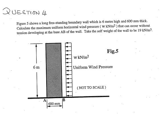 Solved Figure 5 shows a long free-standing boundary wall | Chegg.com