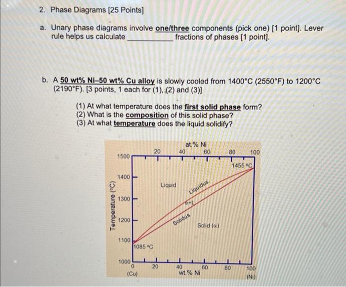 Solved 2. Phase Diagrams [25 Points] a. Unary phase diagrams | Chegg.com