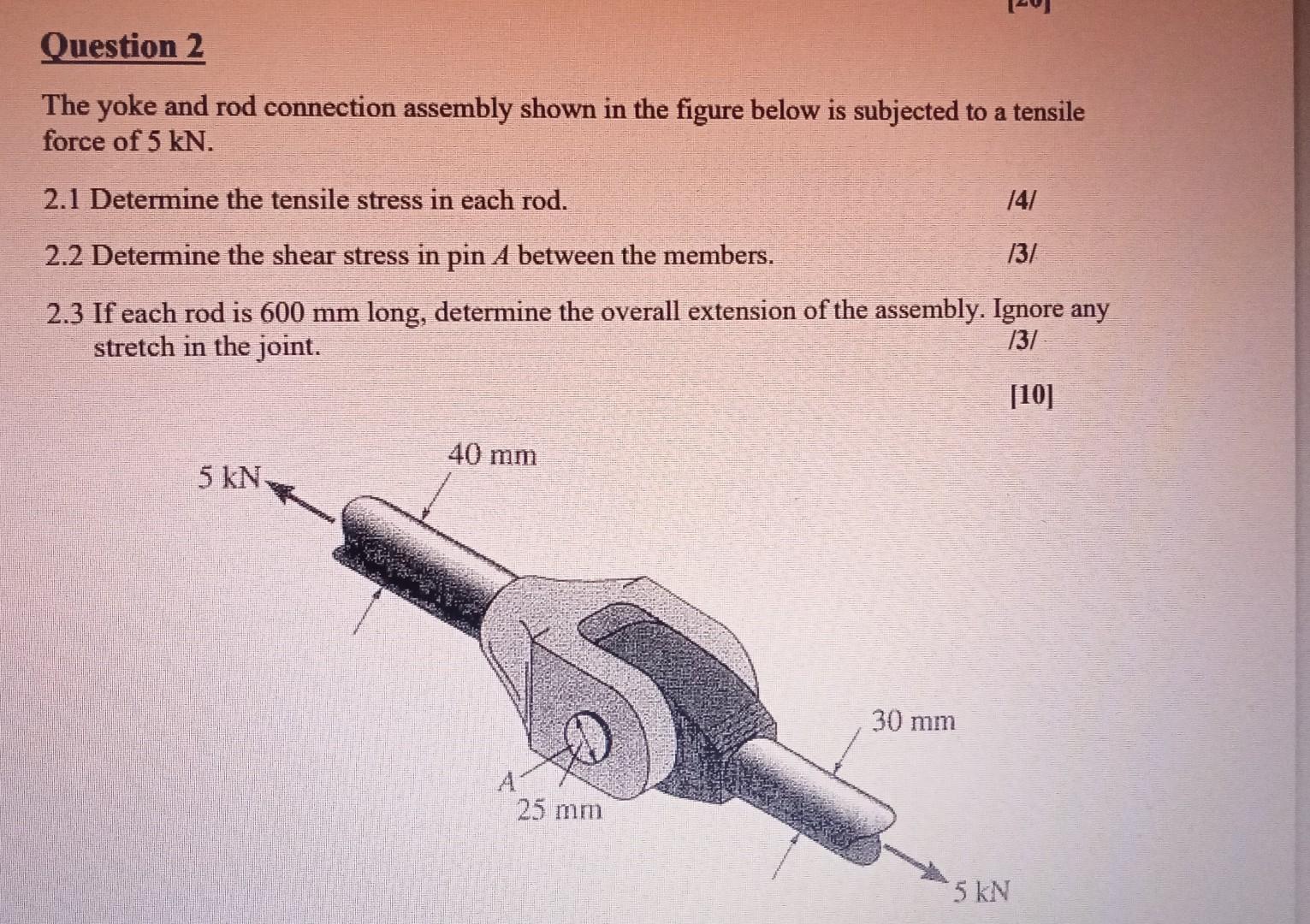 Solved Question 2 The yoke and rod connection assembly shown | Chegg.com