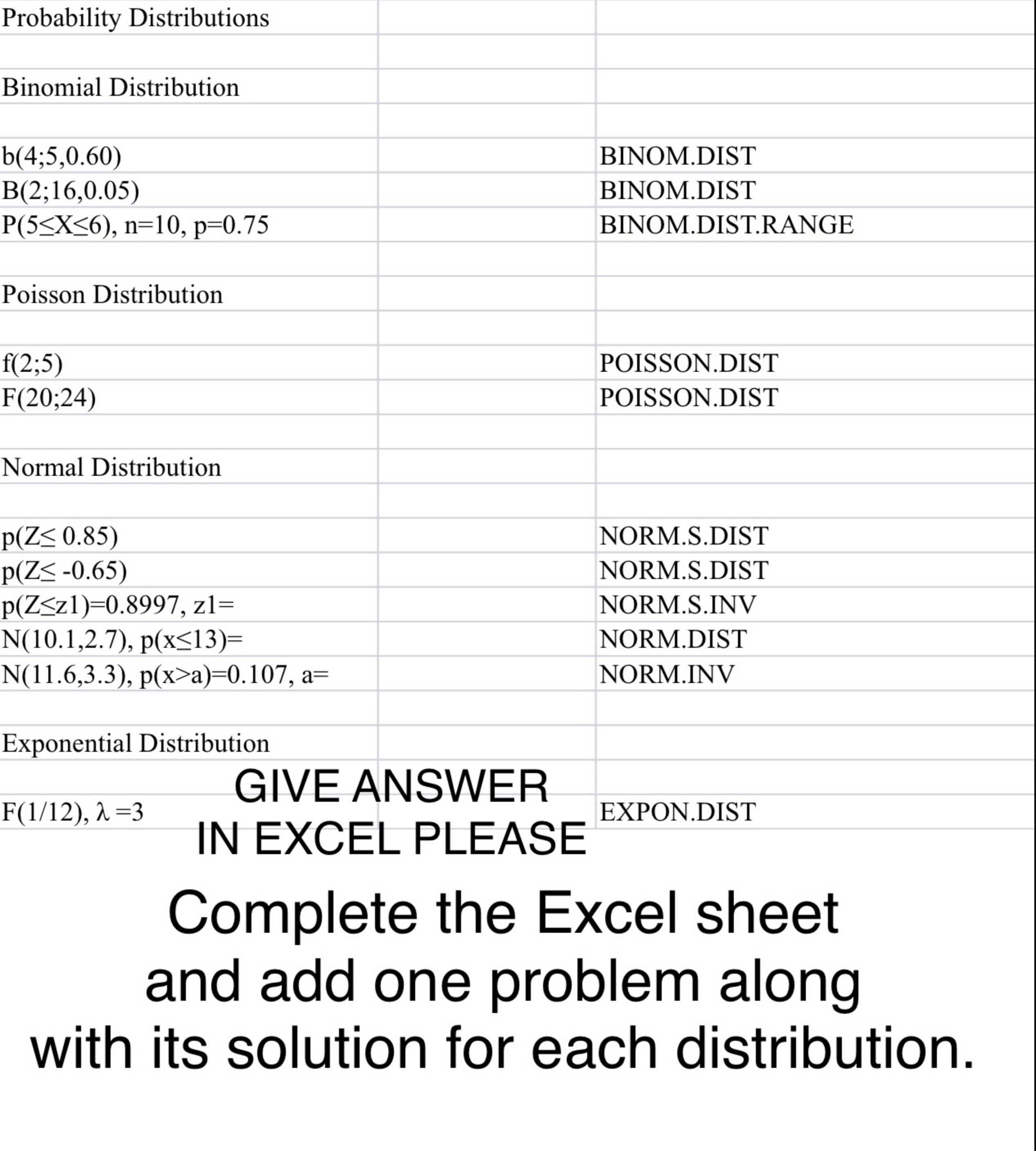 Solved Probability DistributionsBinomial | Chegg.com
