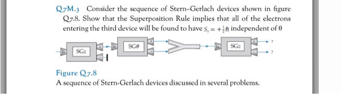 Solved Q7M.3 Consider the sequence of Stern-Gerlach devices | Chegg.com