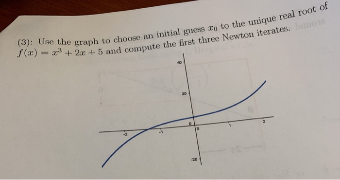 Solved unique real root of (3): Use the graph to choose f(x) | Chegg.com