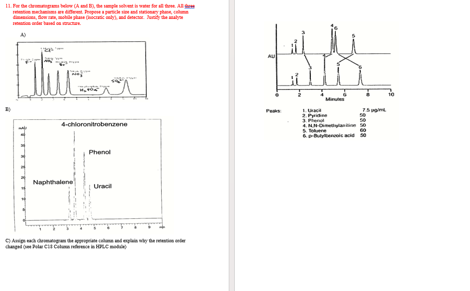 Solved For the chromatograms below (A and B), ﻿the sample | Chegg.com