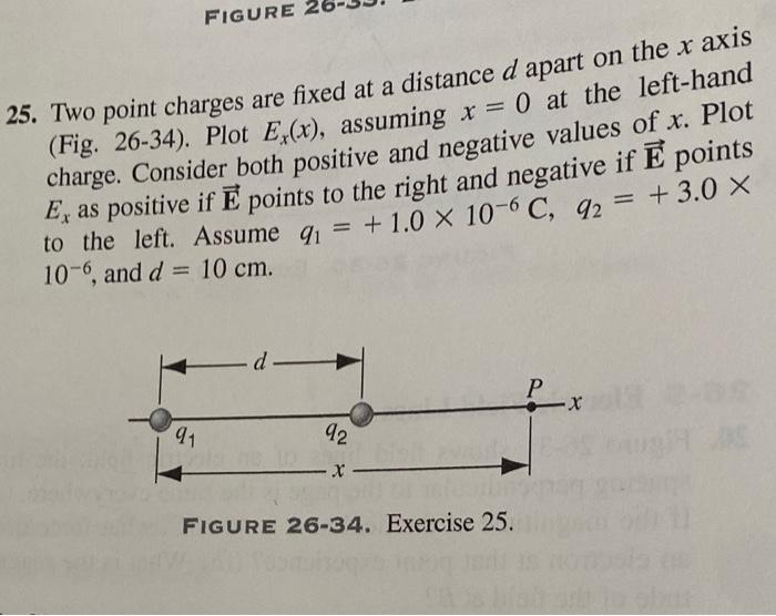 Solved FIGURE 25. Two point charges are fixed at a distance | Chegg.com