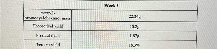 Solved Week 1 \begin{tabular}{|c|c|} \hline | Chegg.com