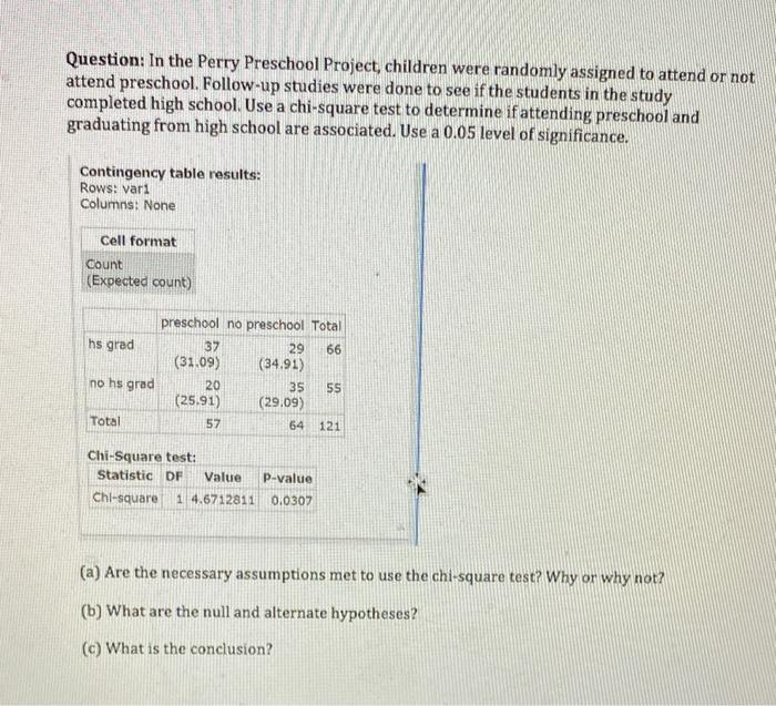 Solved Question: In the Perry Preschool Project, children | Chegg.com