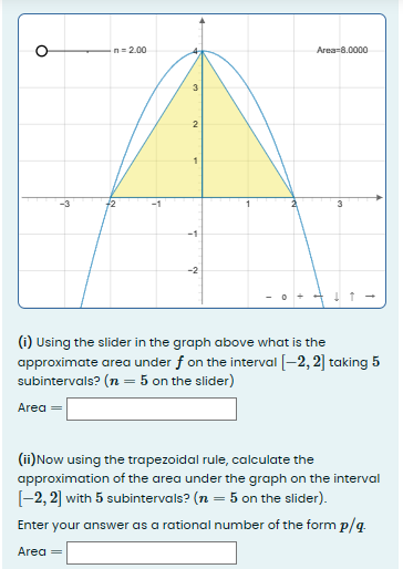 Solved (i) ﻿Using the slider in the graph above what is | Chegg.com