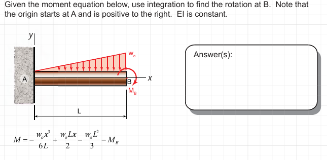 Solved Given the moment equation below, use integration to | Chegg.com