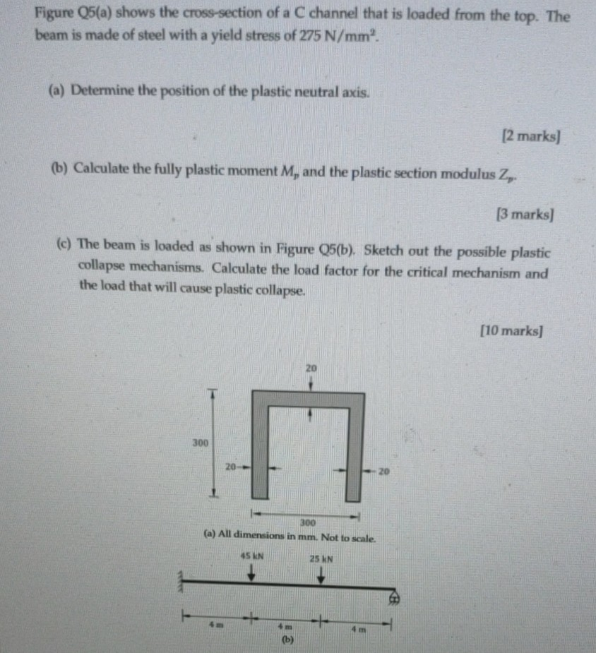 Solved Figure Q5(a) shows the cross-section of a C channel | Chegg.com