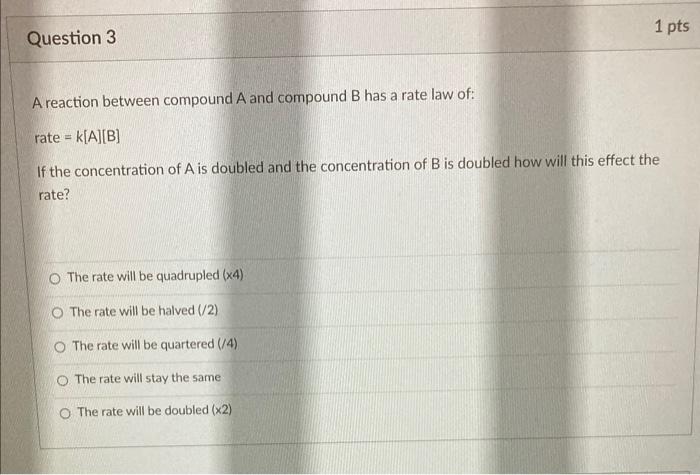 Solved A reaction between compound A and compound B has a | Chegg.com