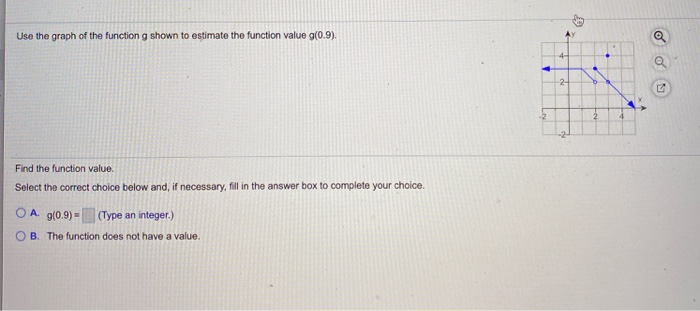 Solved use the graph of the function g shown to estimate the | Chegg.com